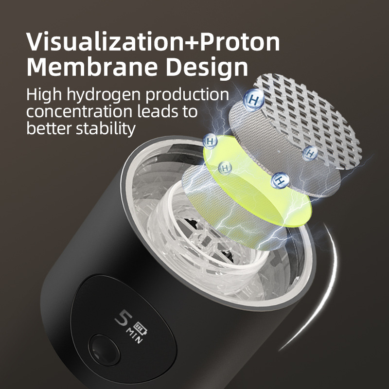 Ultimate Hydrogen Water Bottle: 3-in-1, with Emitter Module & Generator ...